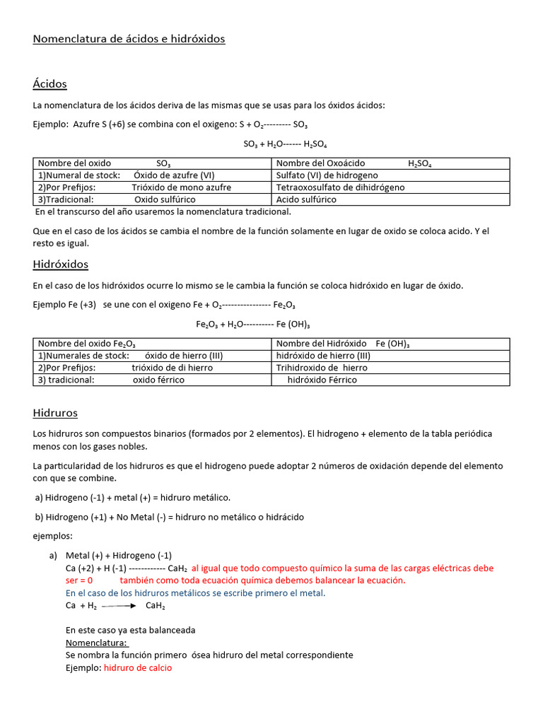 Nomenclatura de ácidos e hidróxidos | PDF | Cloro | Ácido clorhídrico