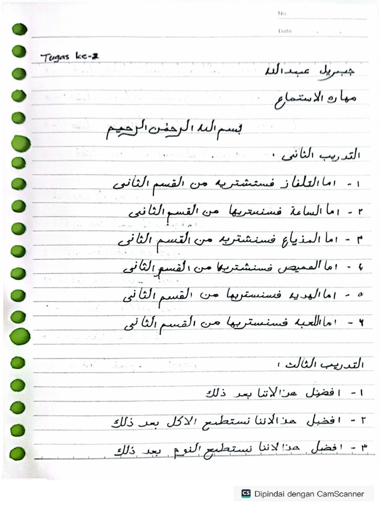 Istima ke-2 by. Jibril abdullah | PDF