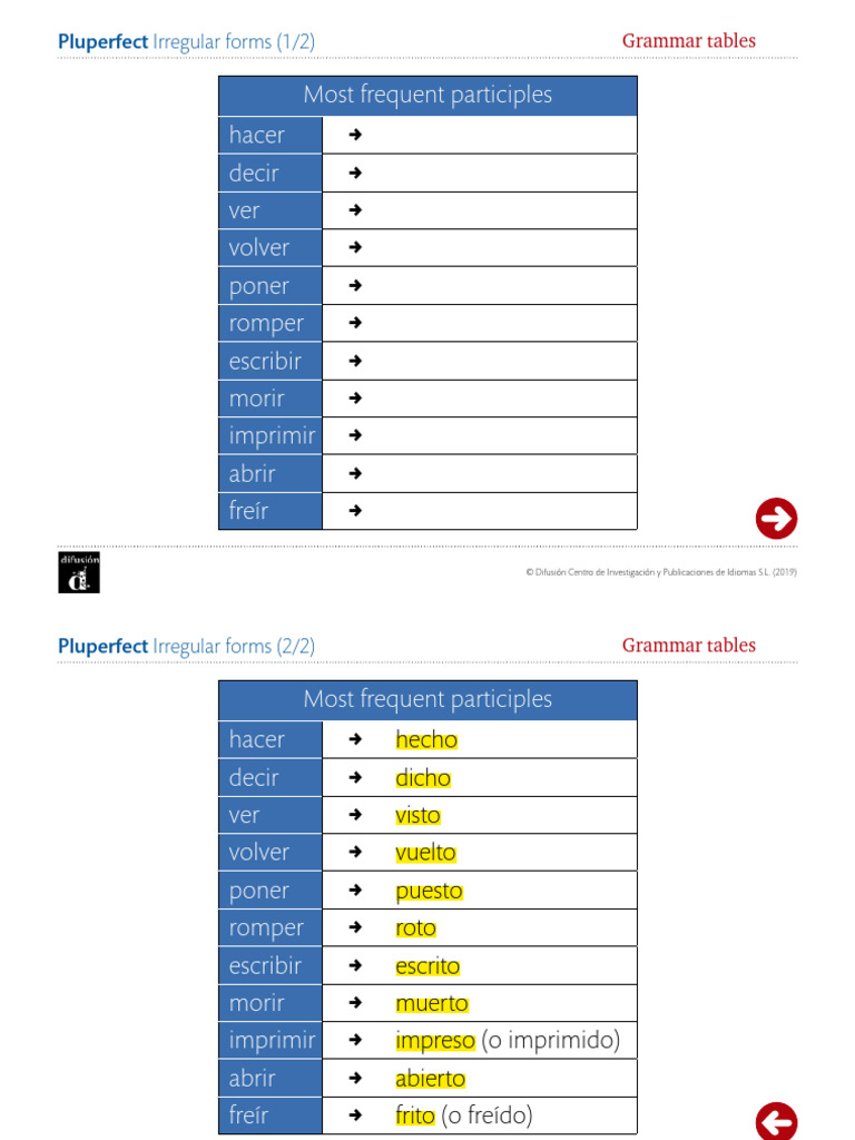 16 Pluperfect Irregular Verbs | PDF | Crecimiento personal y profesional
