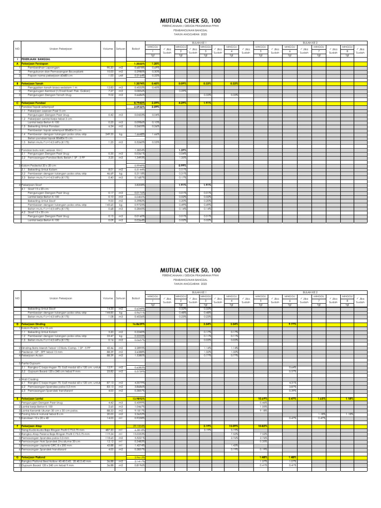 Mutual Check 50 100 Bangsal PP Rev 170223 | PDF
