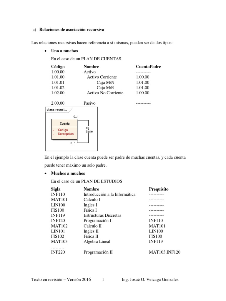 Relaciones Recursivas | PDF | Matemáticas | Informática