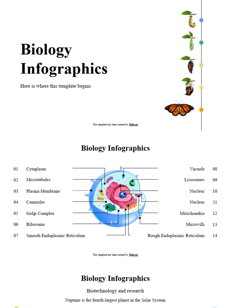 Biology Infographics by Slidesgo | PDF | Planets In Astrology | Planets