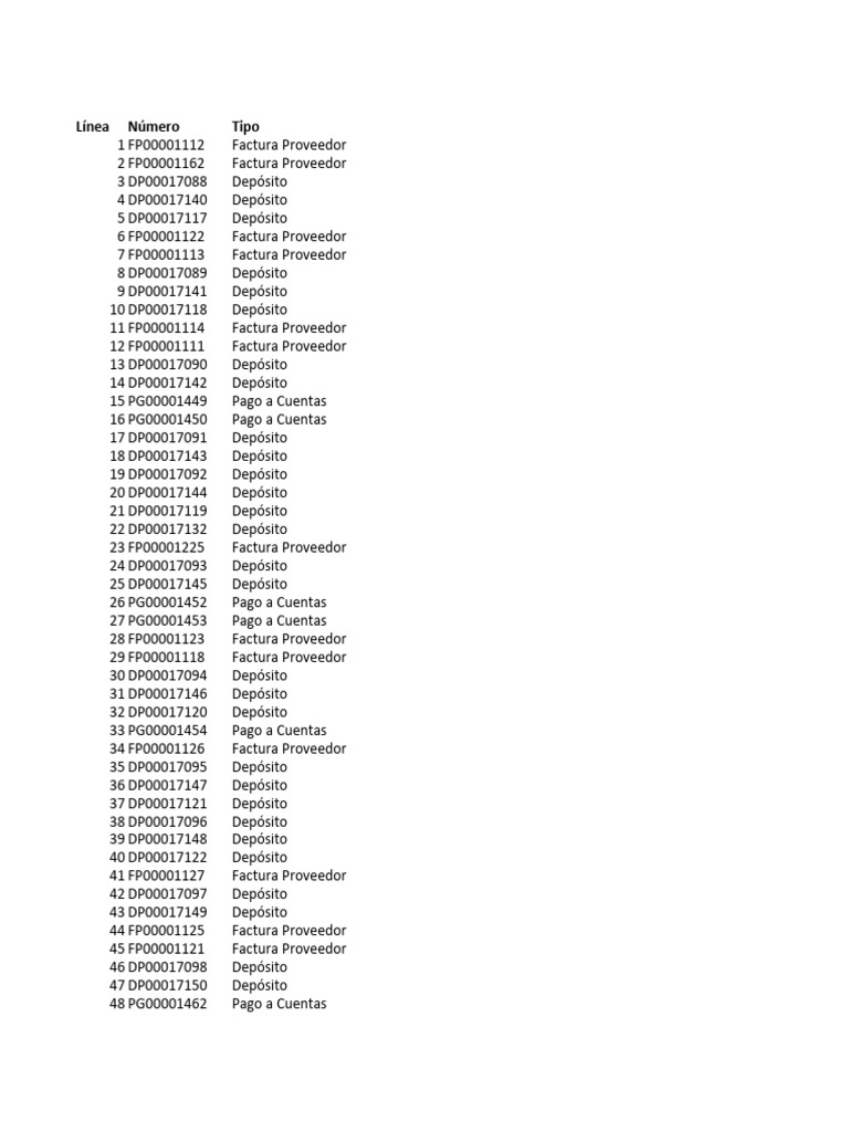 Reporte 606 022024 Caldemer | PDF