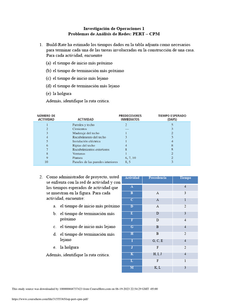Iop Pert CPM PDF | PDF