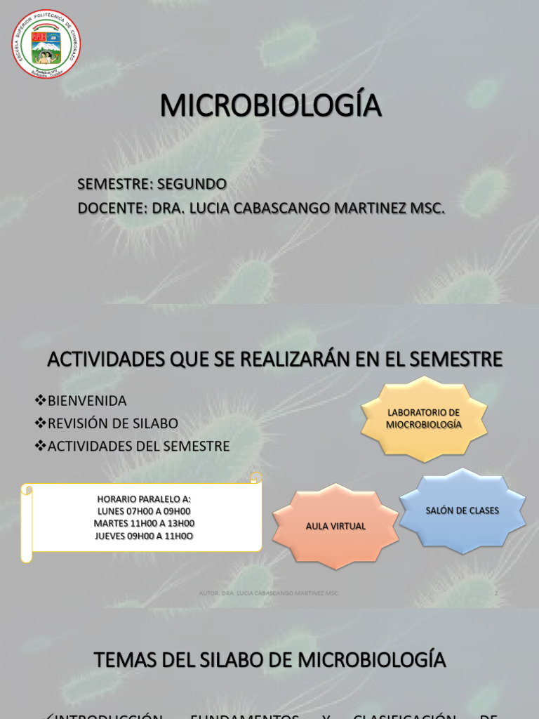 Módulo 1. Microbiología | PDF | Biología Celular) | Citoplasma