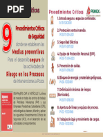 13 Directrices de Cero Tolerencia | PDF | México