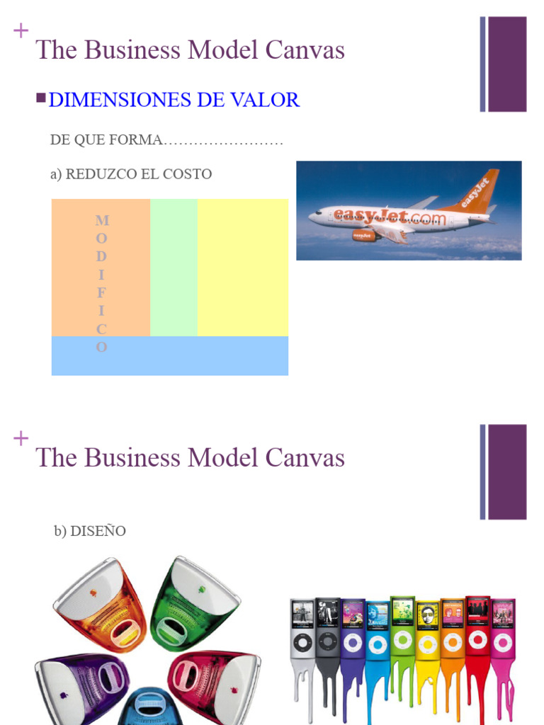 Parte 3 Canvas | PDF | Netflix | Business