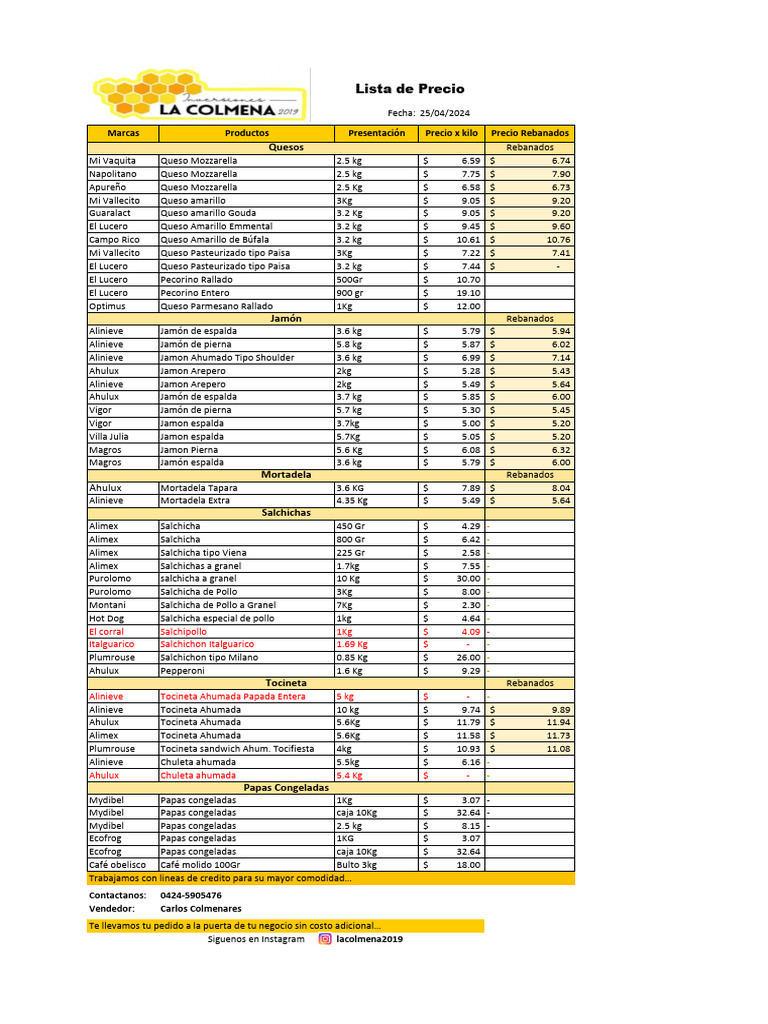 Lista de Precio 25 Abril 2024 | PDF | Queso | Cocina occidental