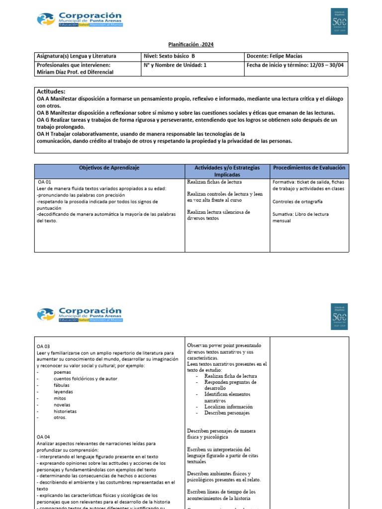 Planificación Lenguaje 6to UN1 | PDF | Salón de clases | Narración