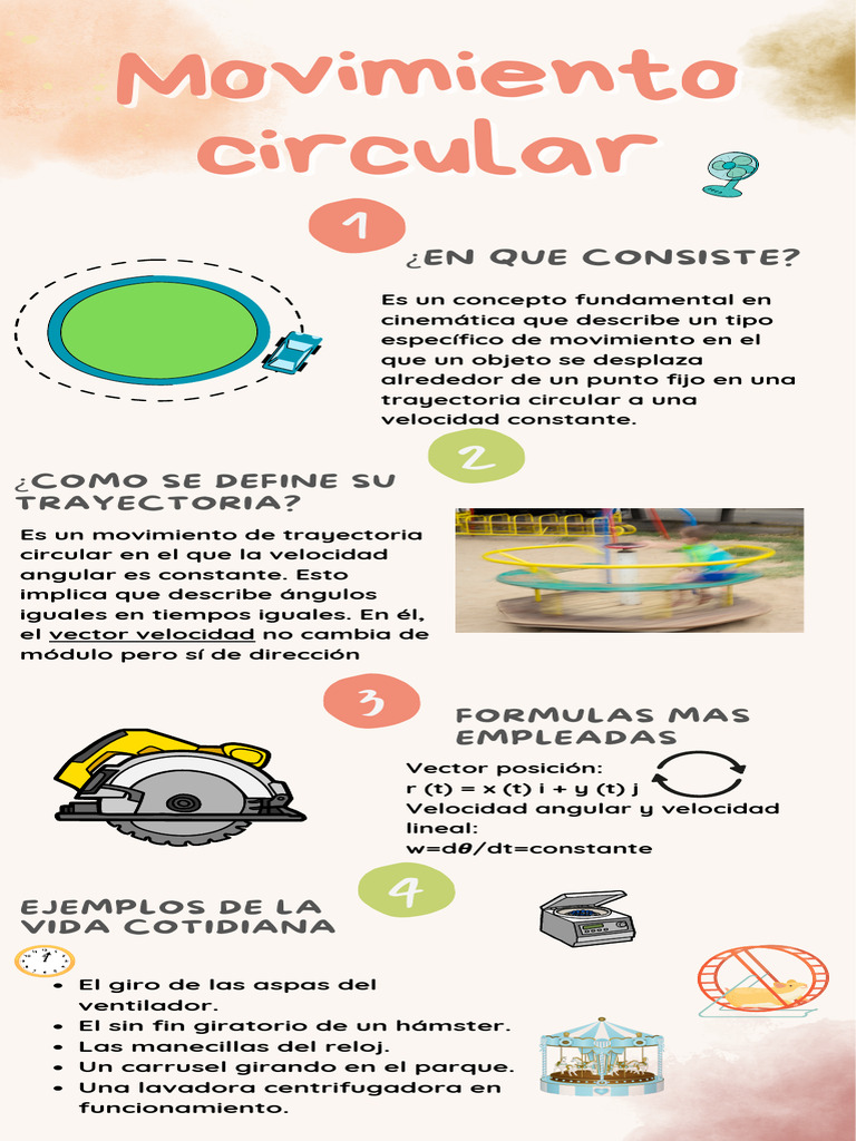 Movimiento Circular Fati | PDF