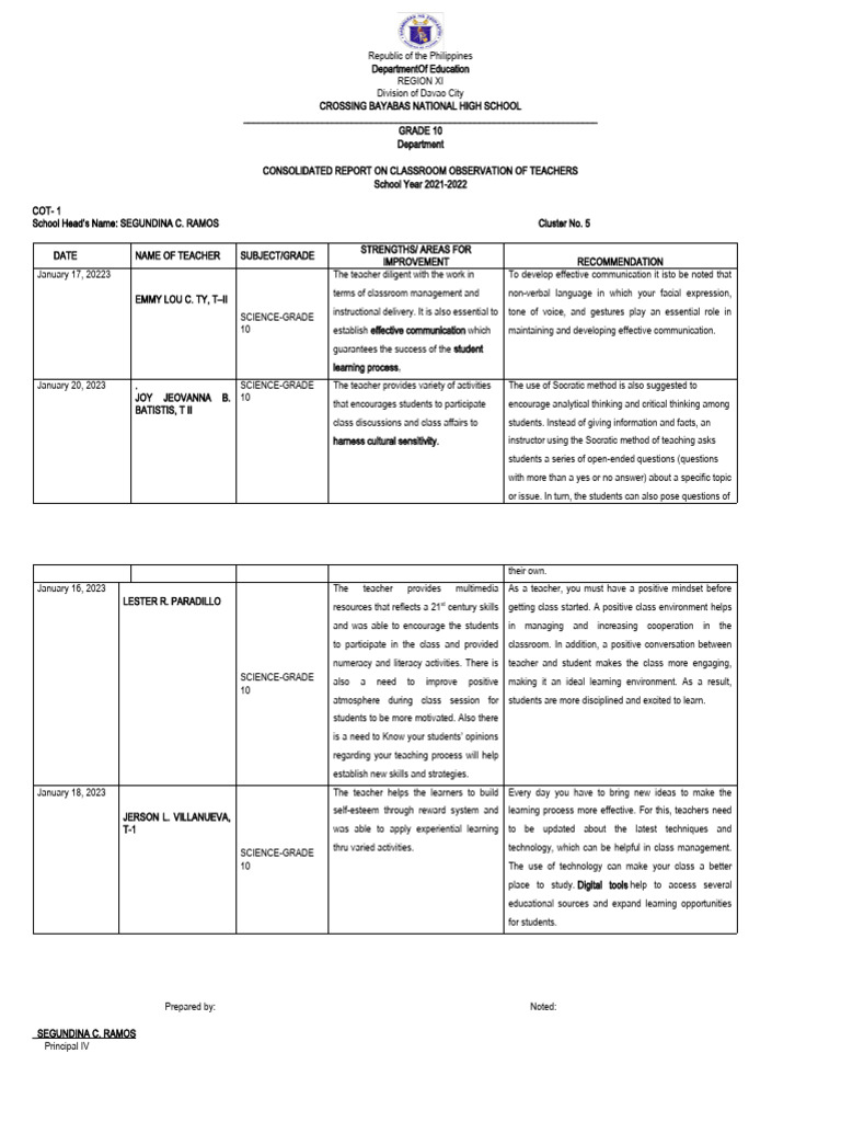 Cot Conso Report On Class Observation | PDF | Teachers | Learning