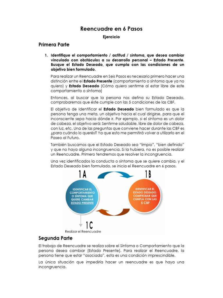 Modulo 4 - Tema 4.5 - Reencuadre en 6 Pasos - Ejercicio para Alumnos ... Modulo 4 - Tema 4.5 - Reencuadre en 6 Pasos - Ejercicio para Alumnos ...
