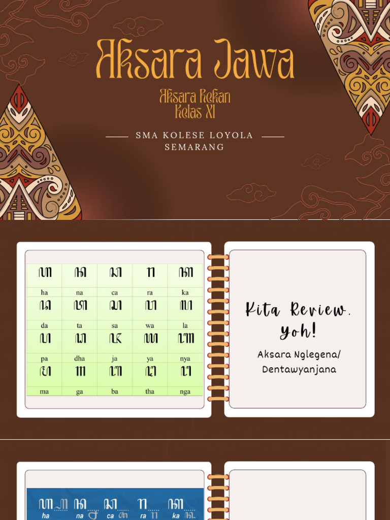 Aksara Jawa Rekan | PDF