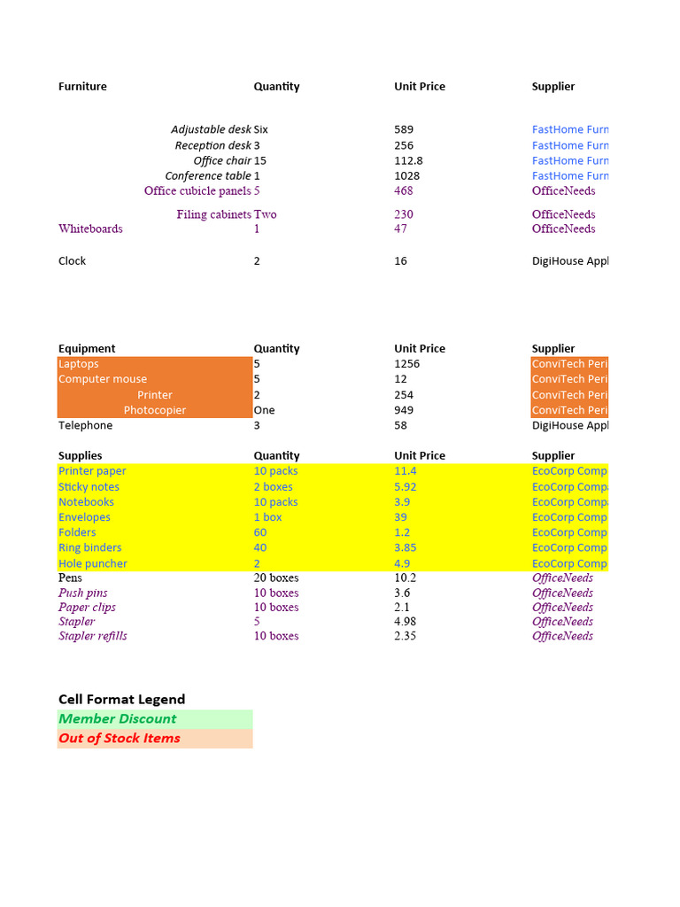 Module 2 Assignment Pdf Desk Office Work