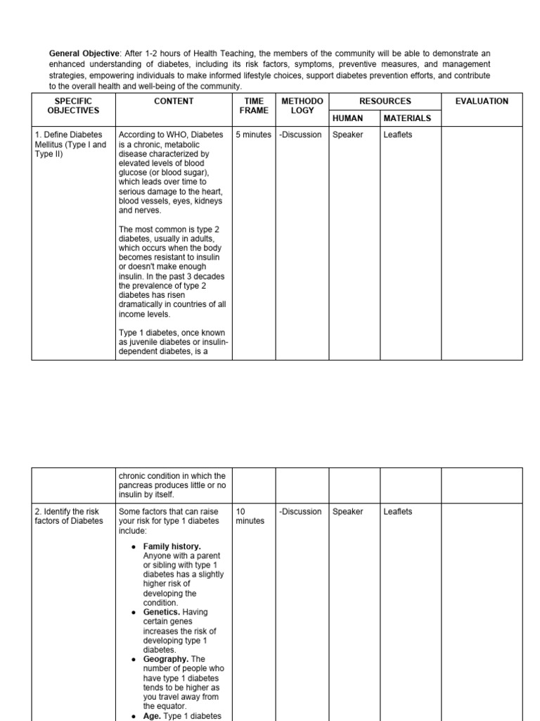 DM Health Teaching Design | PDF | Diabetes | Insulin DM Health Teaching Design | PDF | Diabetes | Insulin