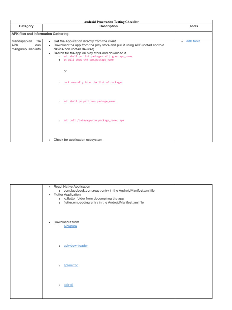 Android Penetration Testing Checklist Pdf Mobile App Proxy Server
