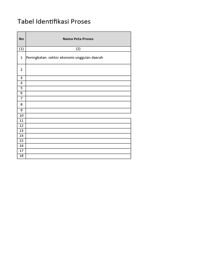 Kertas Kerja Identifikasi Probis | PDF | Komputer