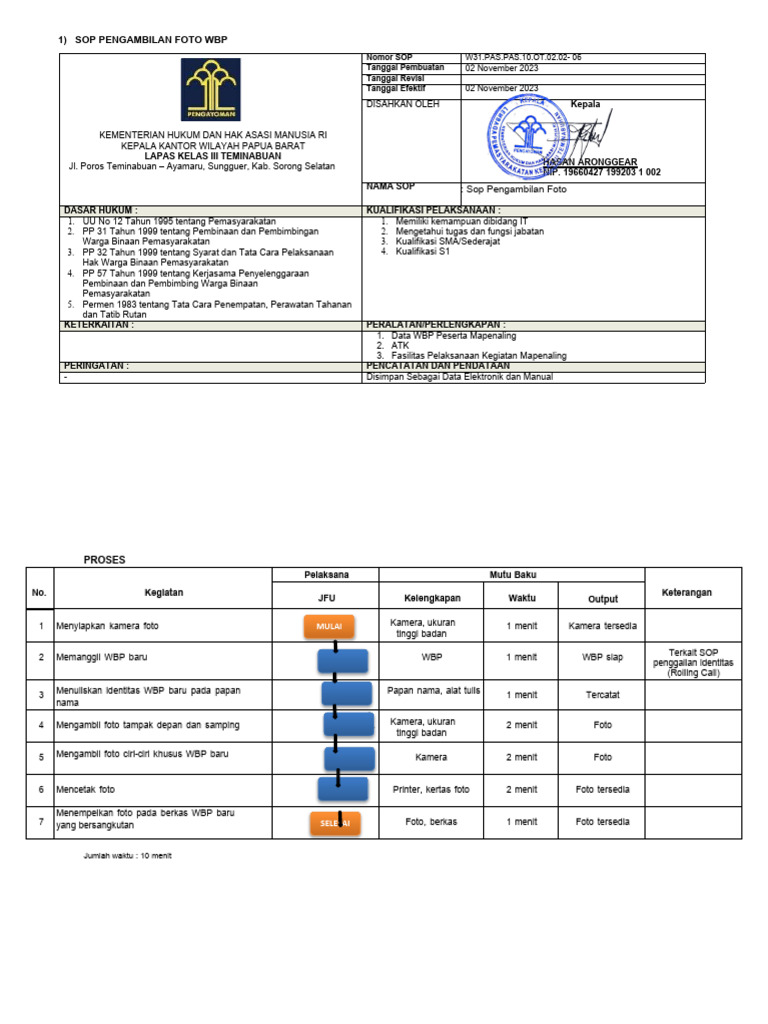 Sop Pengambilan Foto WBP | PDF