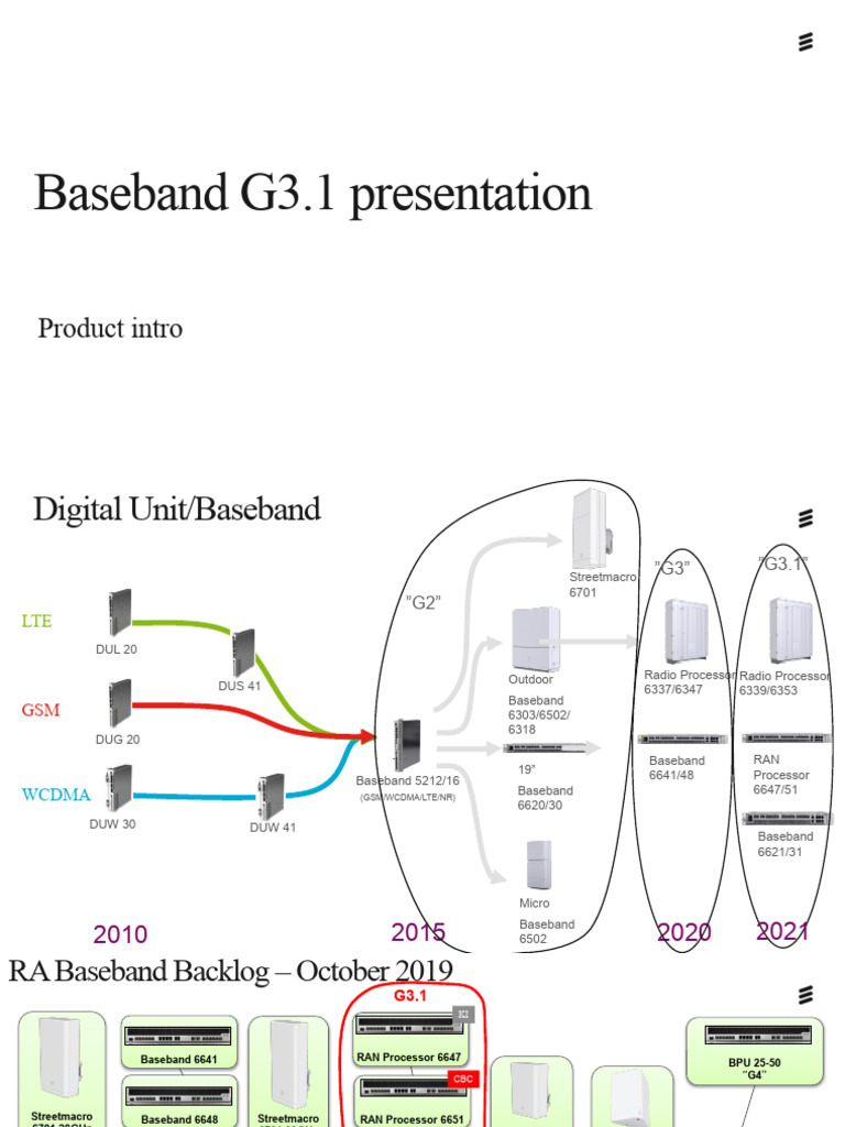 Baseband G3 - 1 HW Presentation - CBC | PDF | Booting | Usb