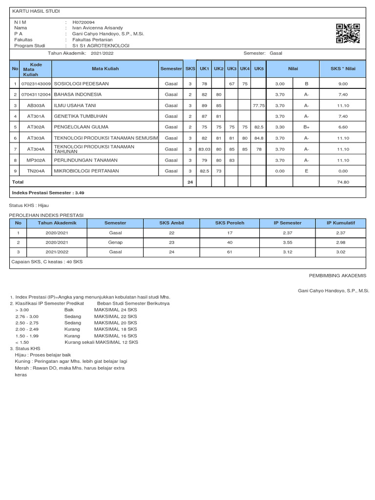 No Kode Mata Kuliah Mata Kuliah Semester SKS UK1 UK2 UK3 UK4 UK5 Nilai SKS Nilai | PDF