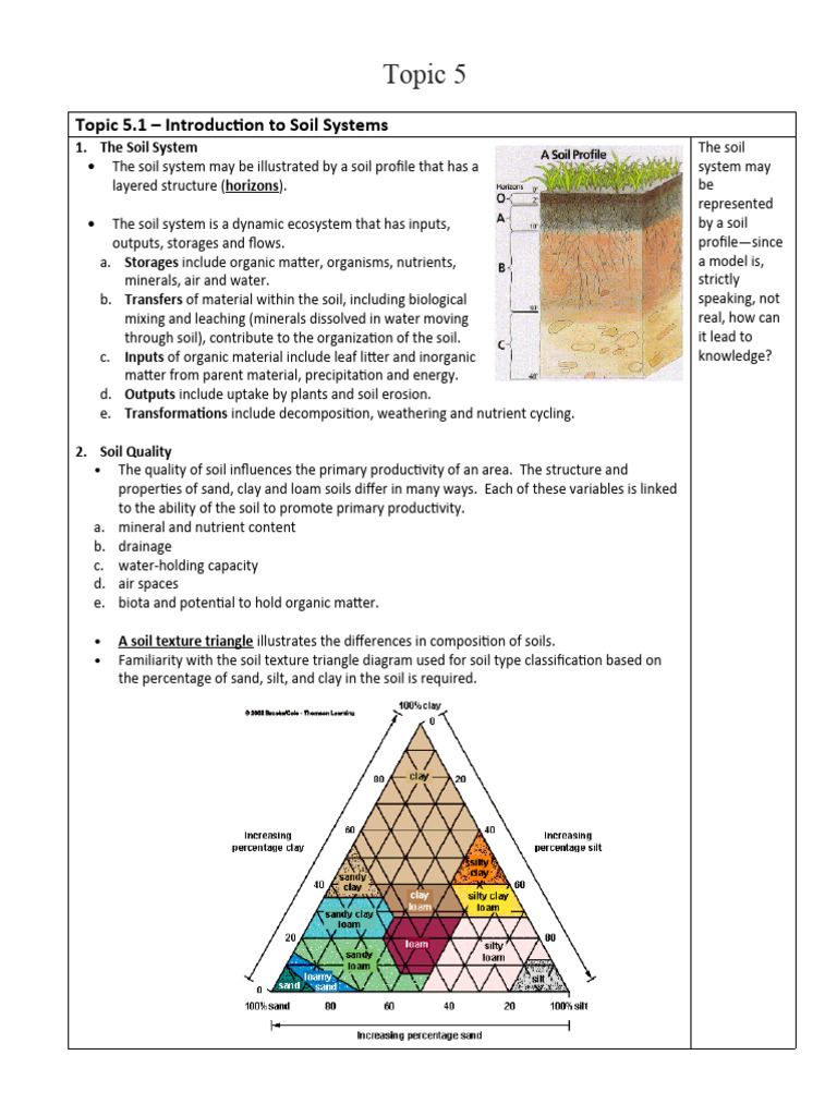 Topic 5 Unit Notes Overview | PDF | Soil | Agriculture