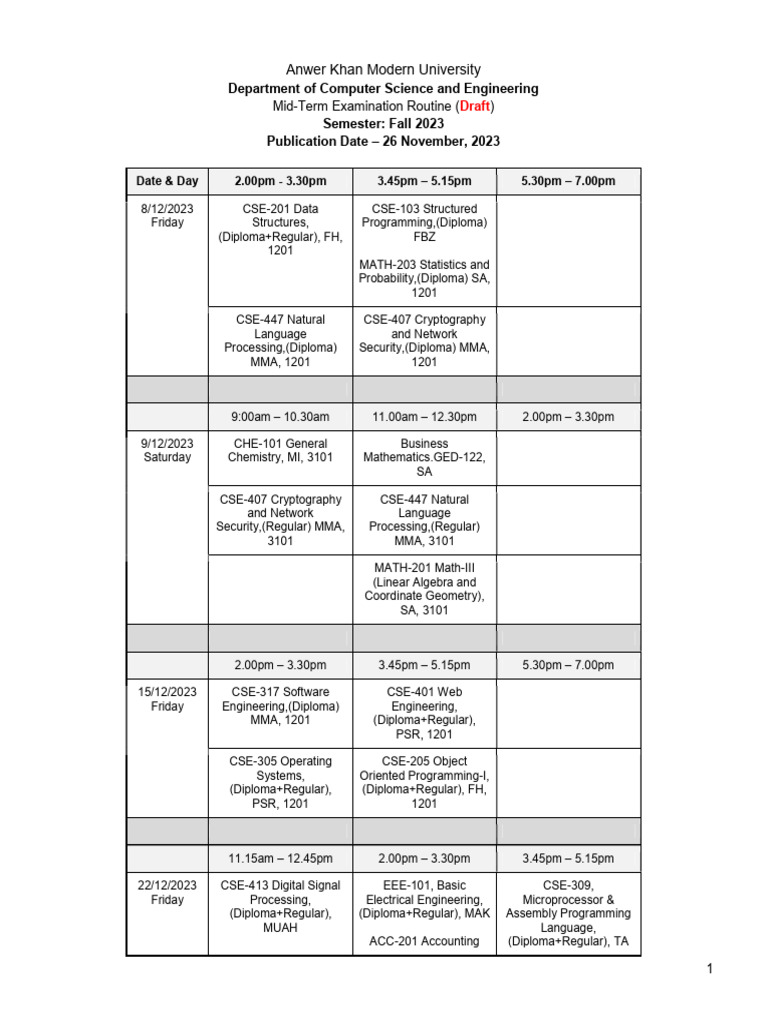 Draft Mid Routine Fall 23 Cse Pdf Computer Programming Computing 3605