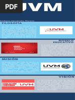 Filosofía Institucional Y Modelo Educativo de Uvm.: Filosofia | PDF