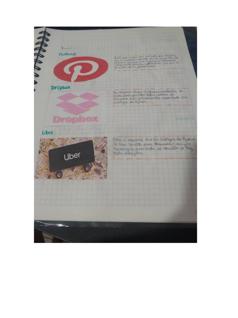 Tarea de Programacion | PDF