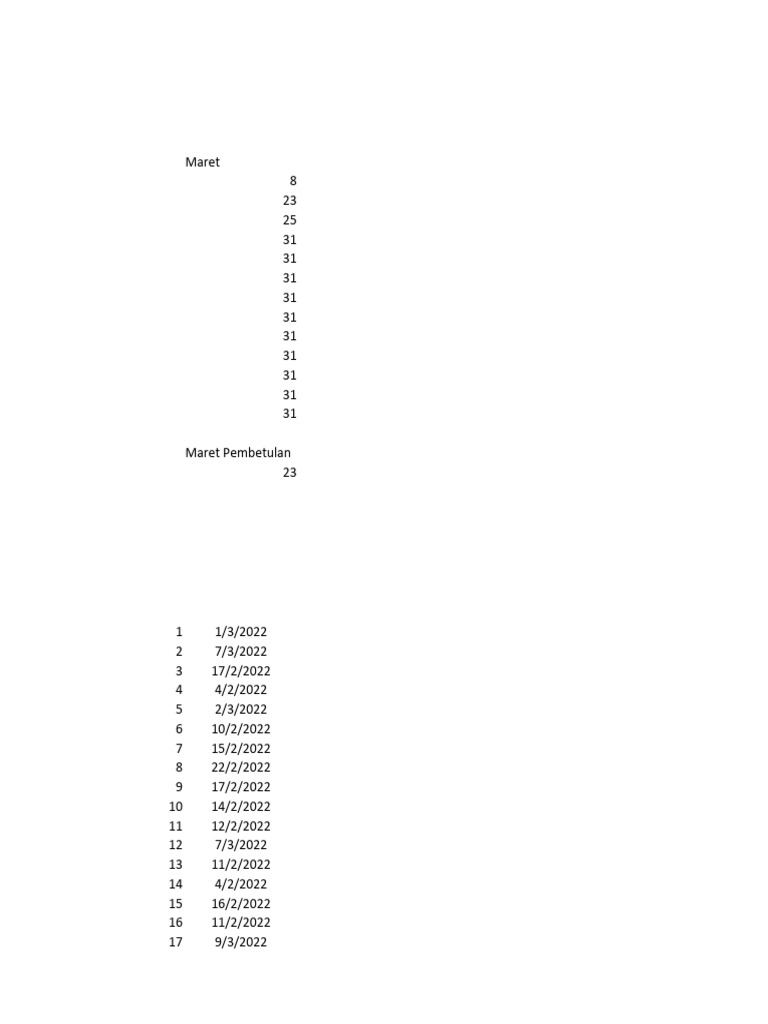 Rekap Transaksi Penjualan Maret 2023 | PDF