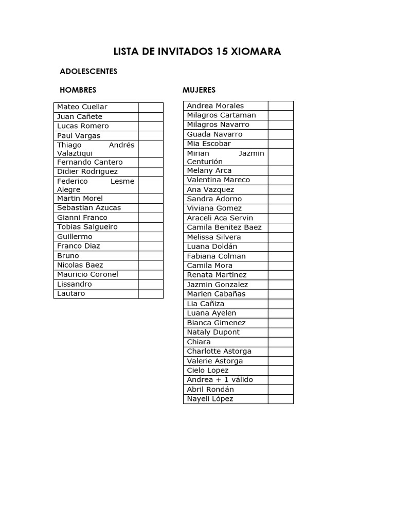 Lista de Invitados XV Xio | PDF