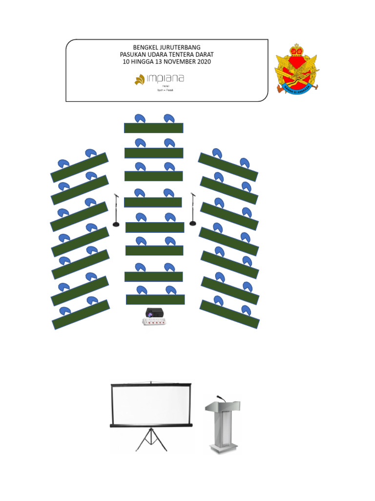 Rooming List | PDF