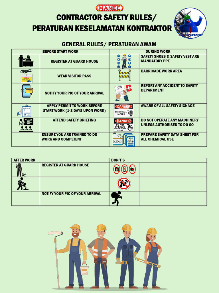 Contractor Safety Rules | PDF