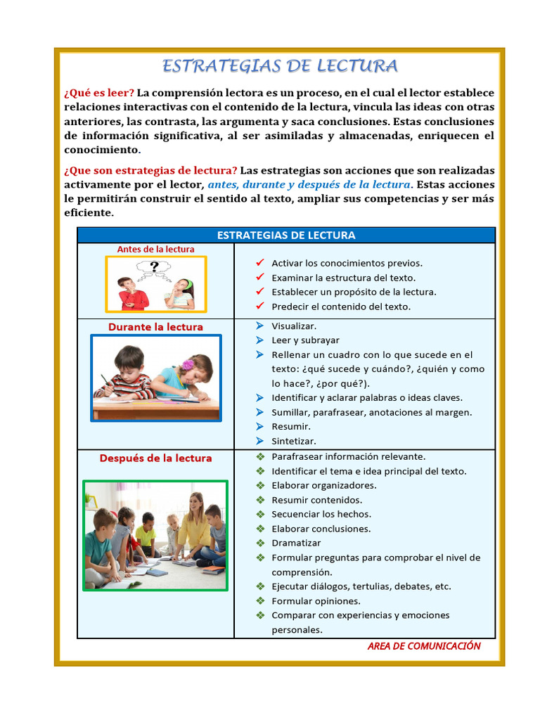 Estrategias de Lectura - 2024 Fua | PDF | Comprensión lectora | Cognición