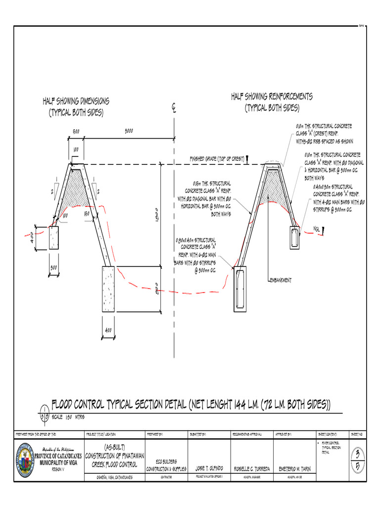 Pinatawan Creek Flood Control Plan | PDF