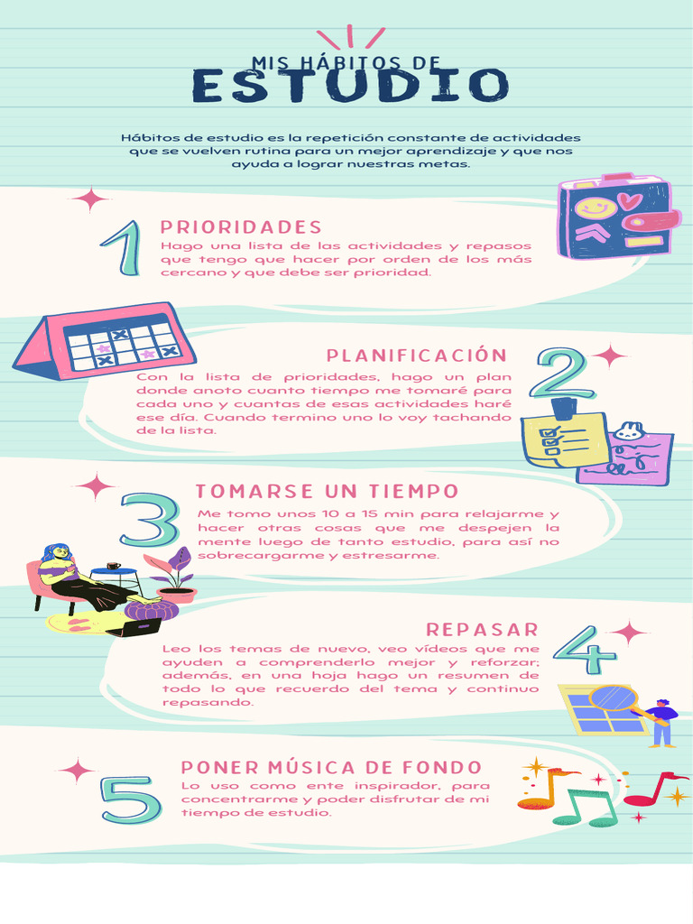 Infografía hábitos de estudio | PDF