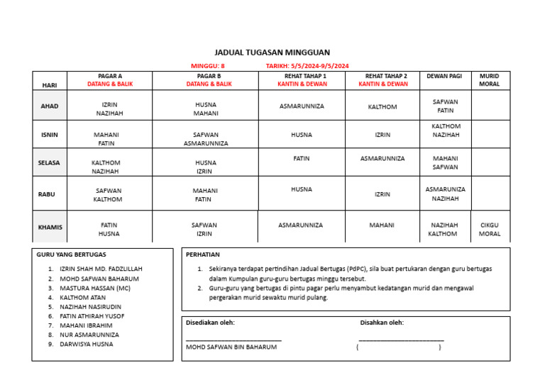 Jadual Pembahagian Tugas Guru Bertugas Mingguan 2024 | PDF