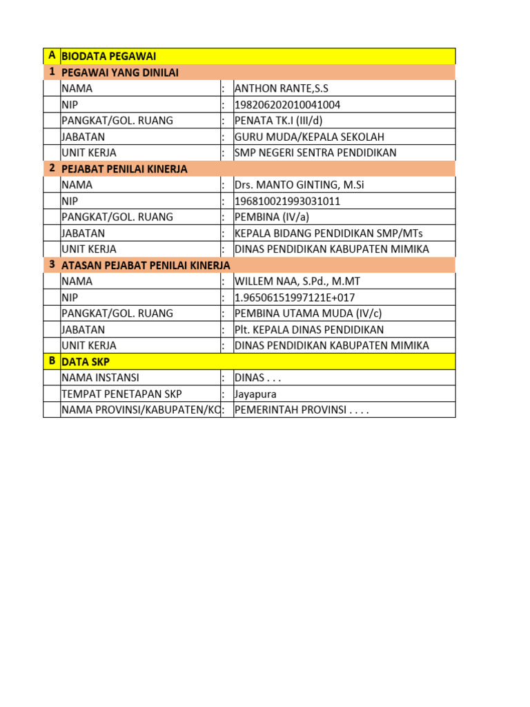 SKP - Anthon Kepsek TERBARU 2022 | PDF
