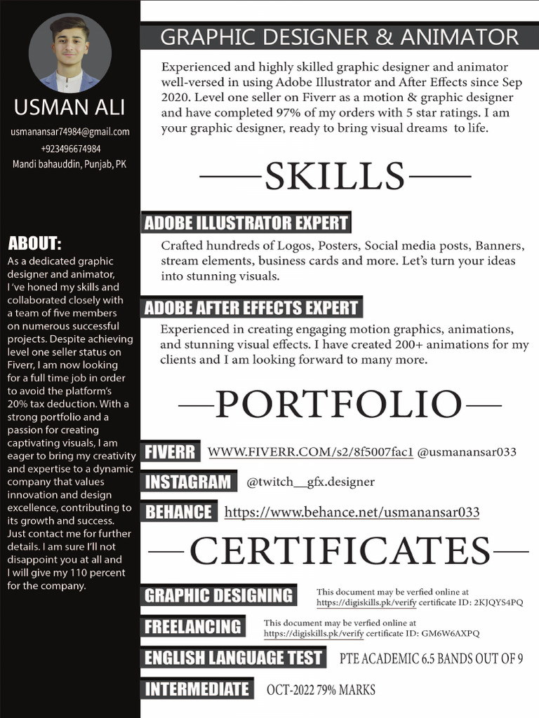 CV Usman-01 | PDF