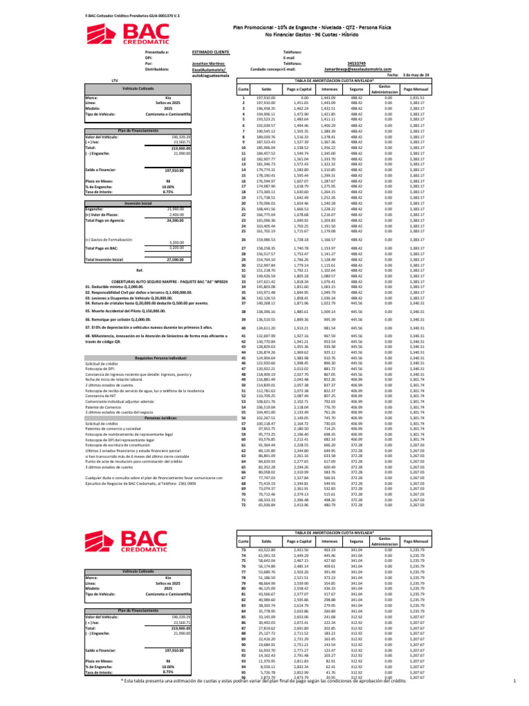 Plan Promocional - 10% de Enganche - Nivelada - QTZ - Persona Fisica No ...