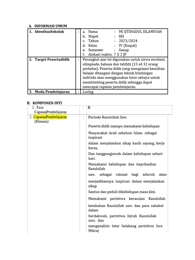 CP Modul Bimtek Arif | PDF