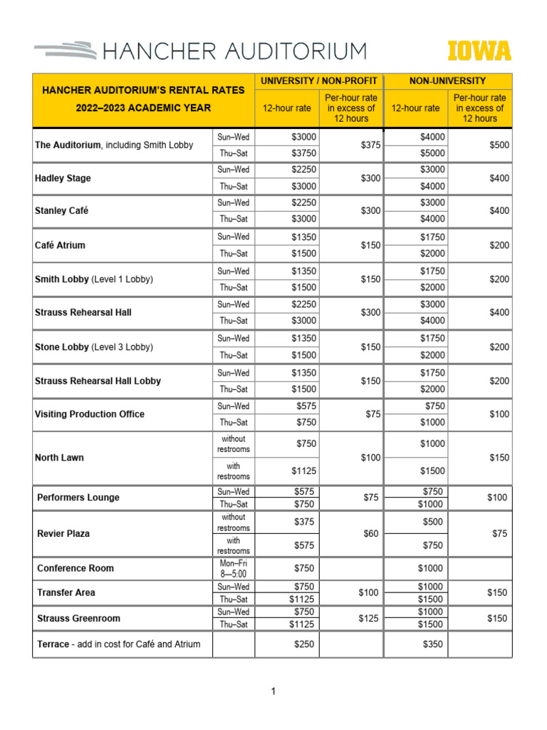 Rental Rates Fy22 - Hancher Auditorium | PDF