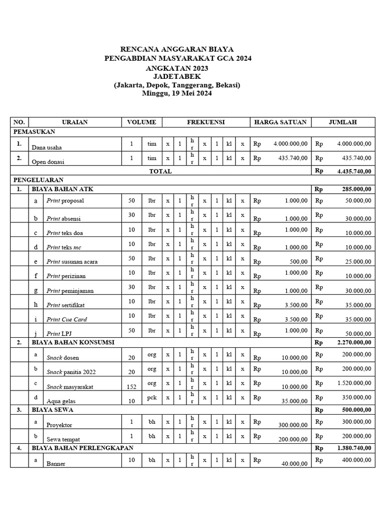 Pengabmas Gca 2024 Rab-1 | PDF