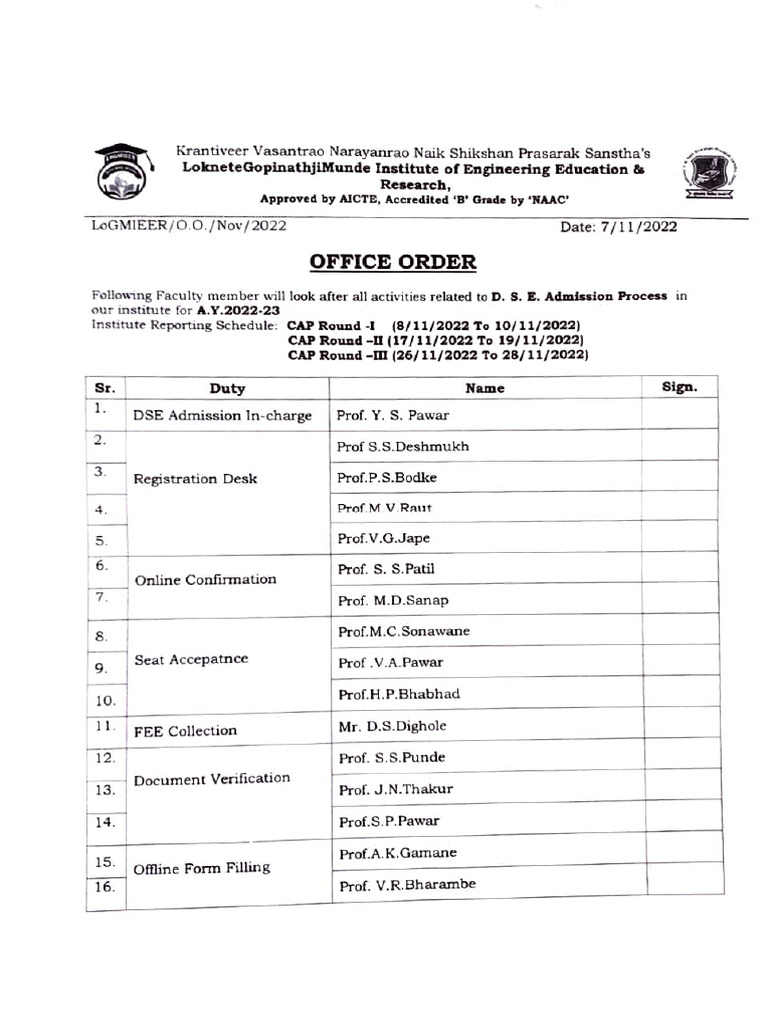 Admission Duty Office Order | PDF