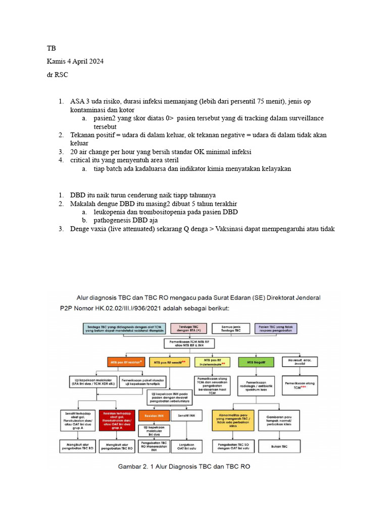 TB - DR RSC | PDF