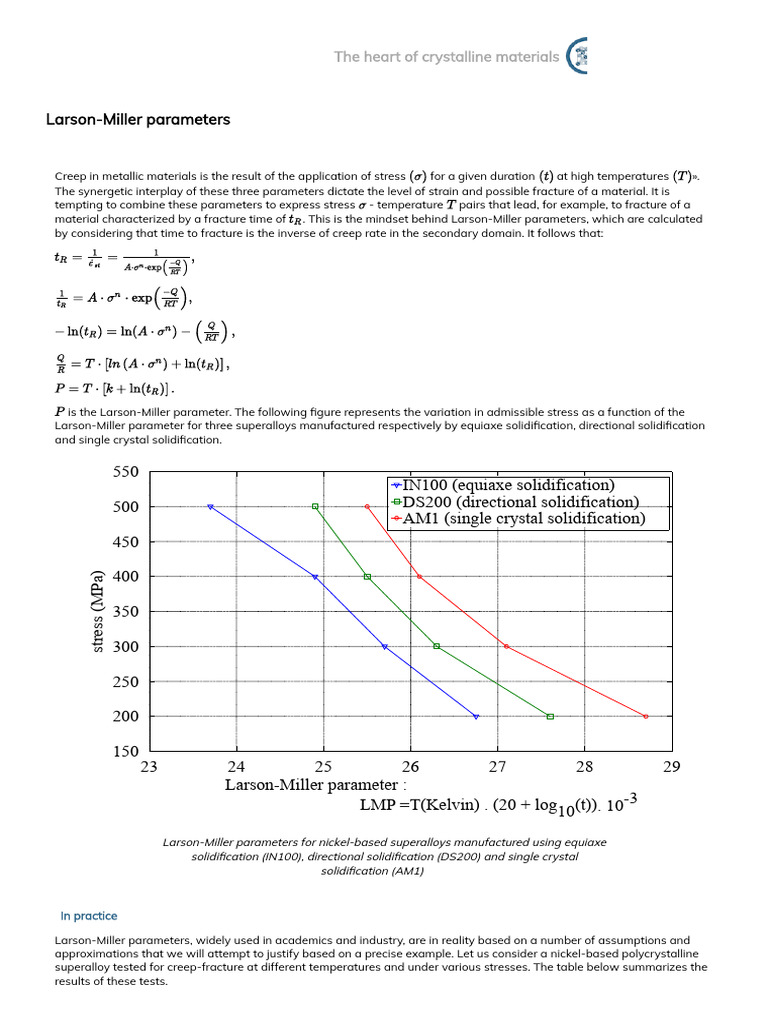 Larson-Miller Parameters (The Heart of Crystalline Materials) | PDF ...