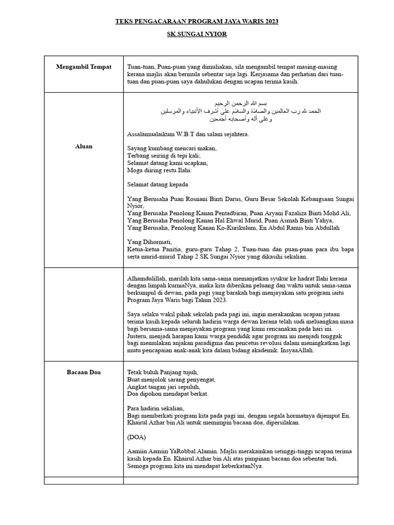 Program Jaya Waris 2023 SK Sungai Nyior | PDF