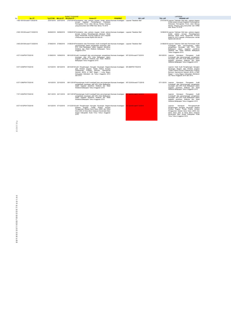 DUPAK - Des-2018-HASAN | PDF