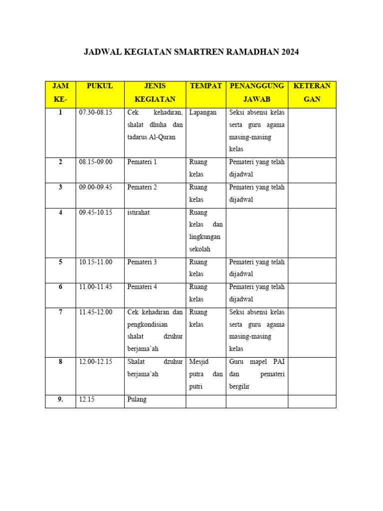 Jadwal Kegiatan Smartren Ramadhan 2024 | PDF