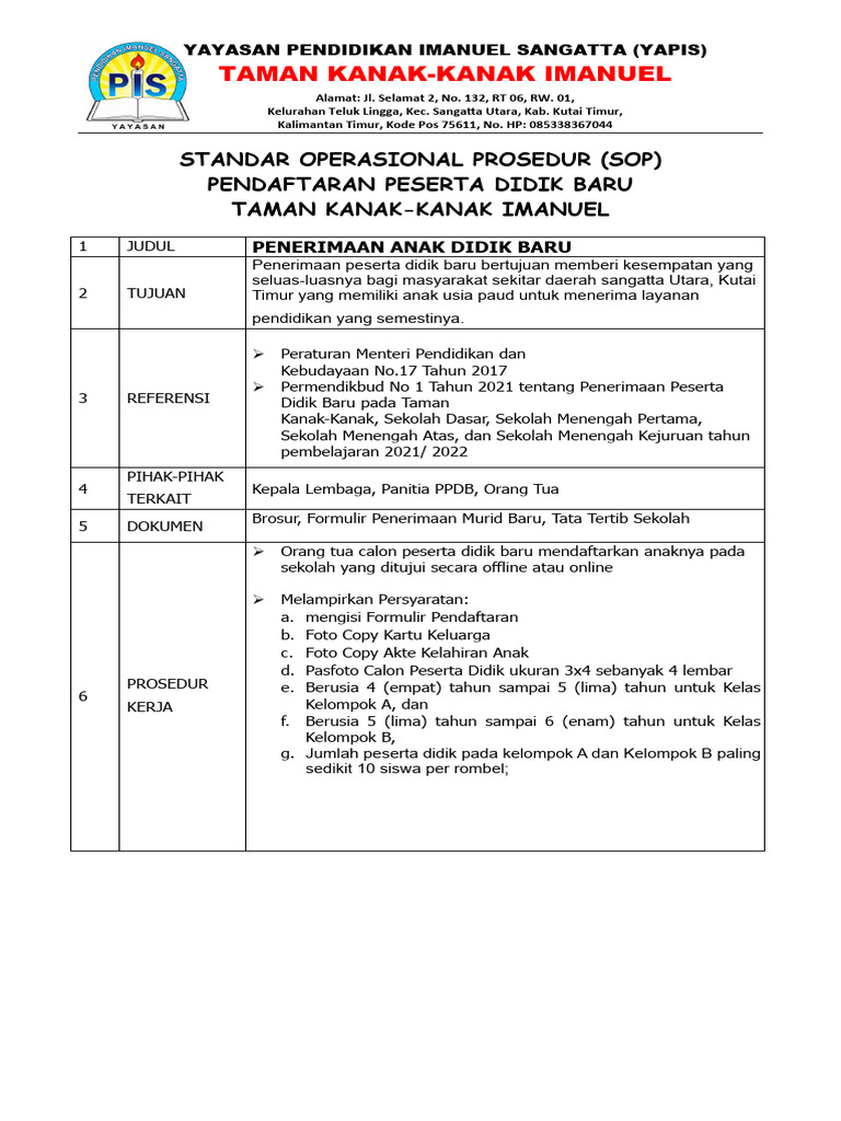 Sop PPDB | PDF | Pengembangan Diri | Kesehatan Holistik