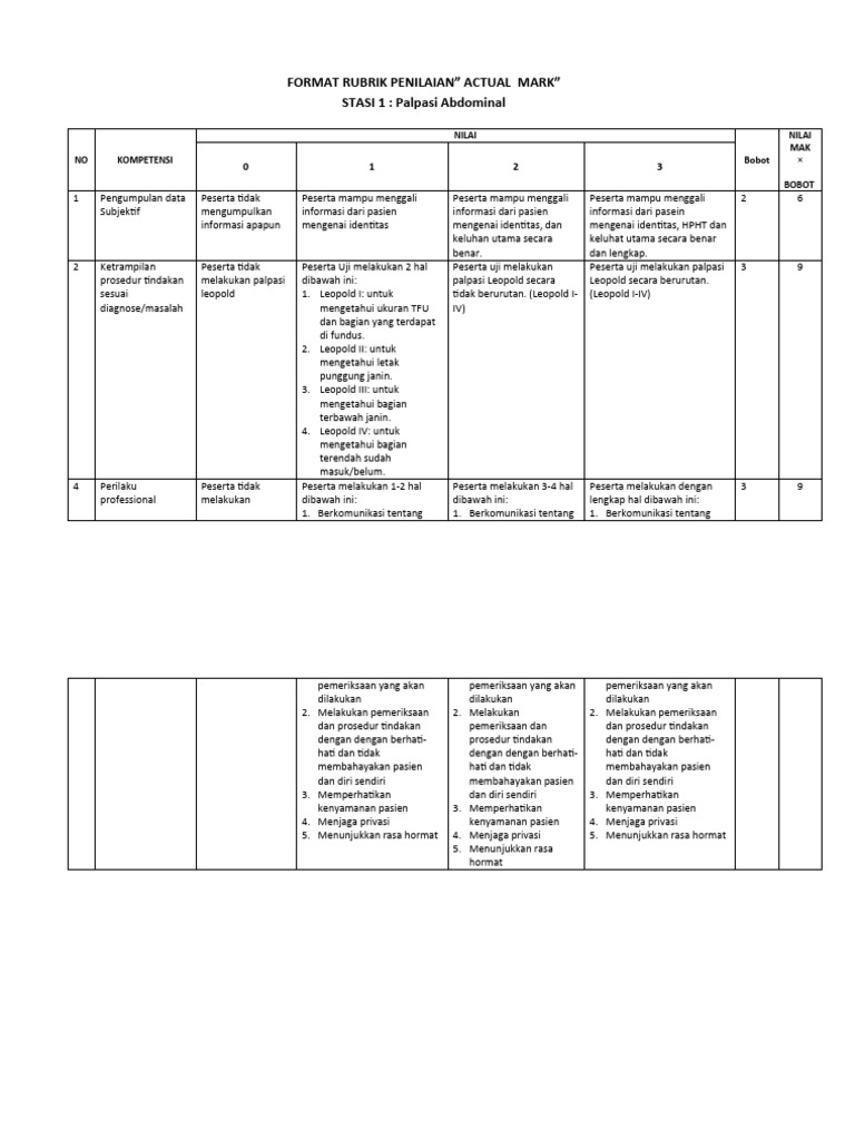Format Rubrik Penilaian PPK II | PDF